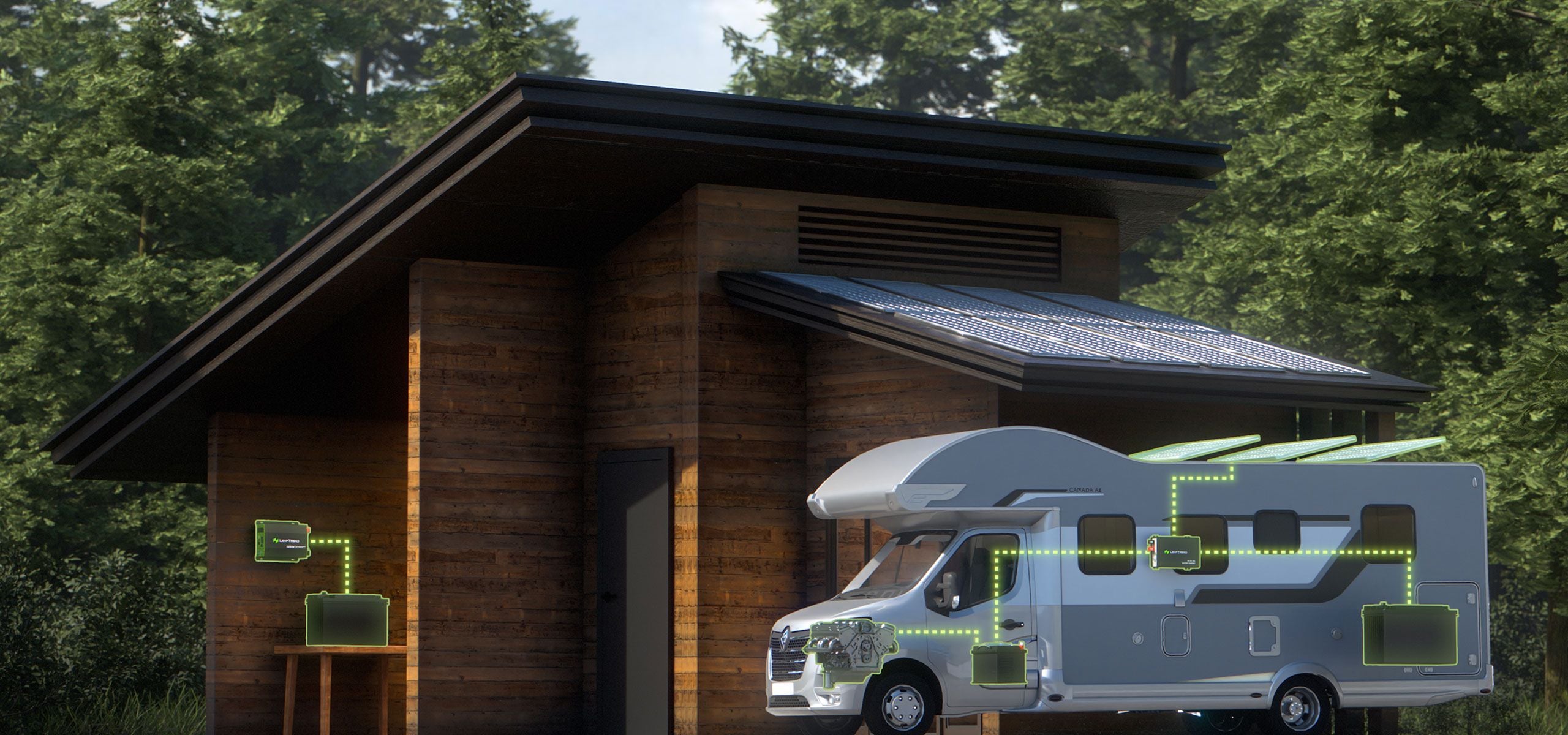 What Are The Different Types Of Inverters In EV? – leaptrend