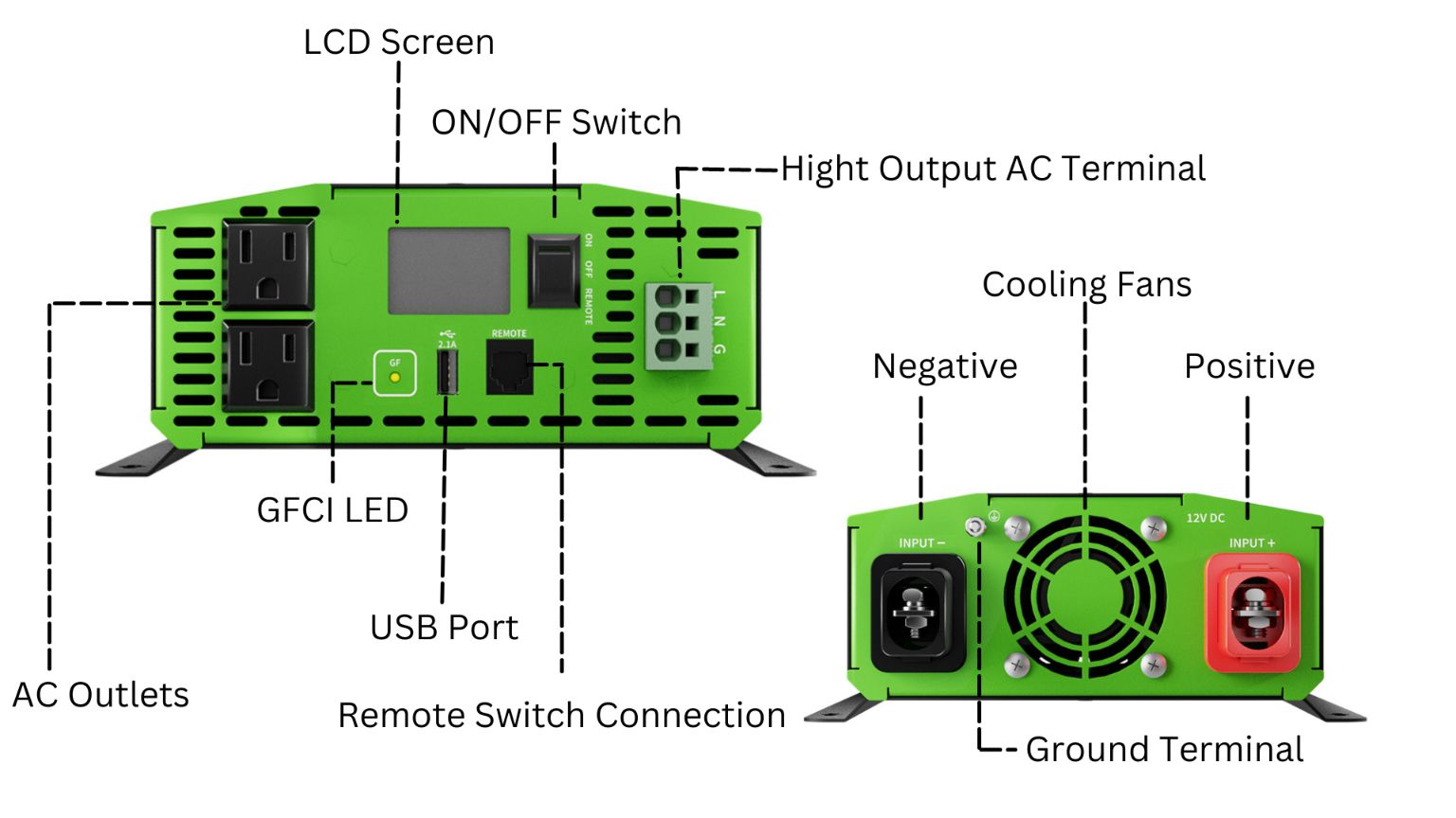 Solar Panel Inverter 700 Watt-Efficient And Reliable Renewable Sources ...