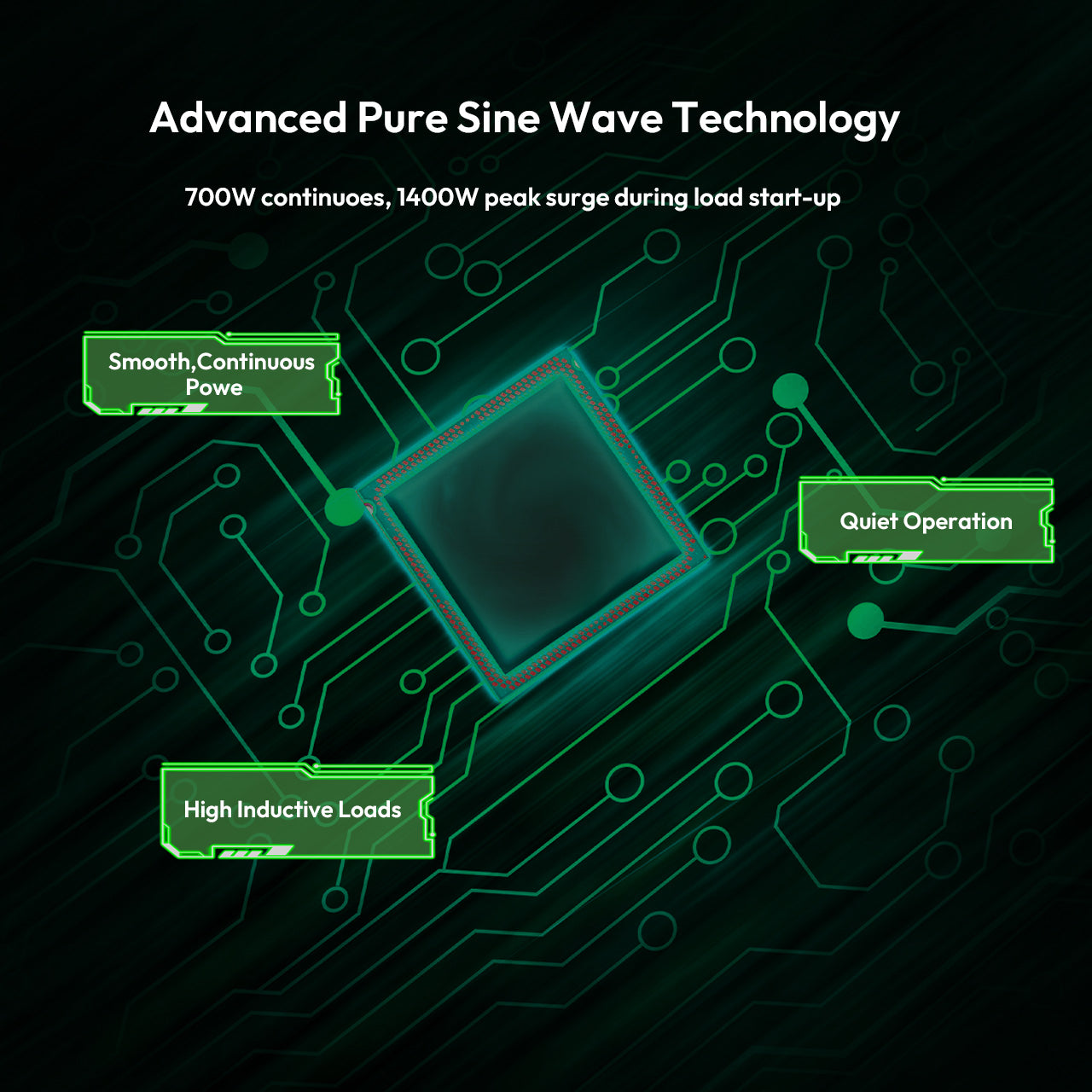 Leaptrend® 700W 12V to 220V/230V Pure Sine Wave Battery Power Inverter ...